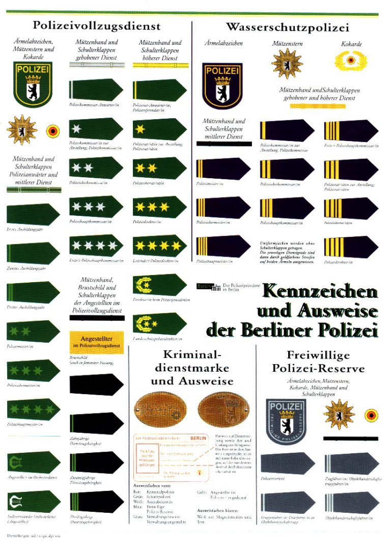 Rangabzeichen 1976-1999 – Polizei – Historische Schutzleute Berlin e.V.